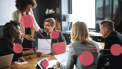 O Que é Stakeholders: Significado, Identificação E Priorização ...